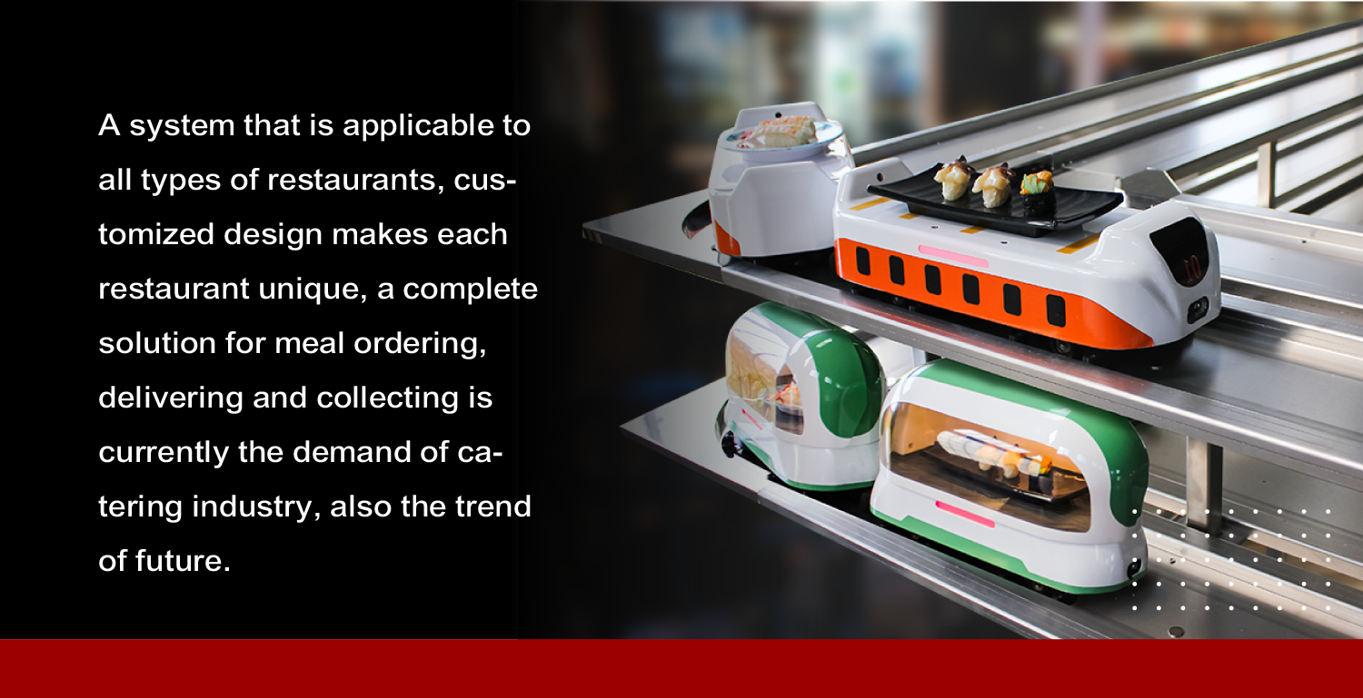 Food Delivery Robot (Bullet Train) | Sushi Conveyors for Restaurants ...